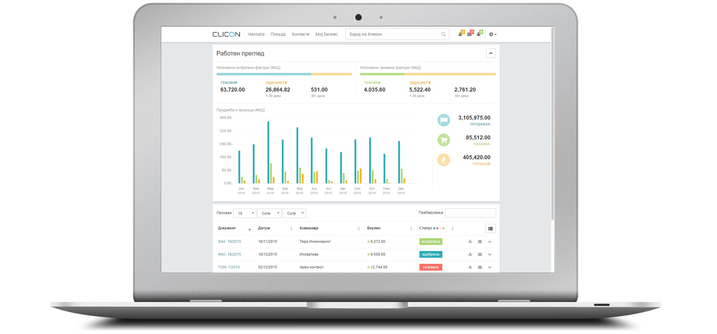 Интервју со Clicon, македонски стартап кој сака да ви помогне со ...