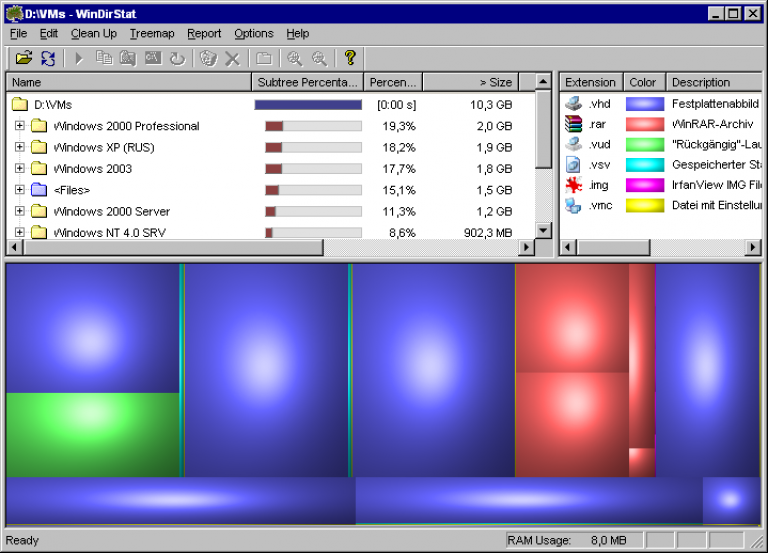 Ослободете простор на хард дискот со WinDirStat ⋆ IT.mk