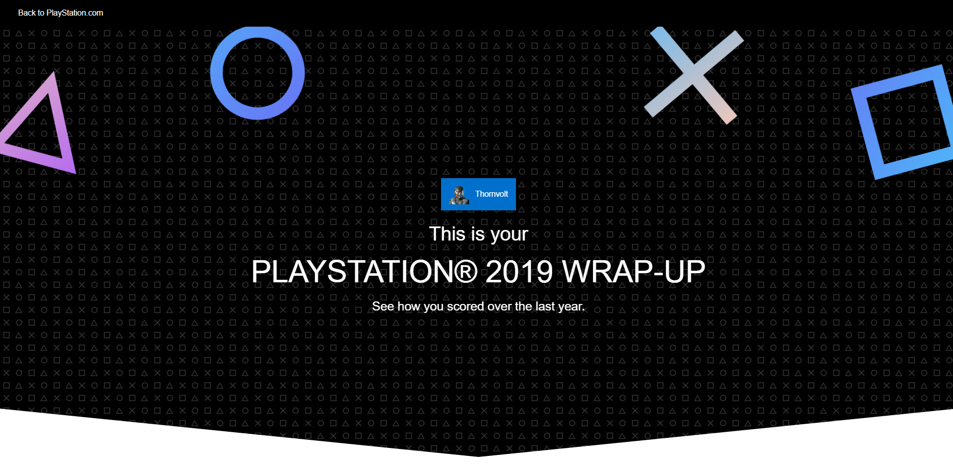Како и колку се дружевте со вашиот PS4 во 2019 година? ⋆ IT.mk