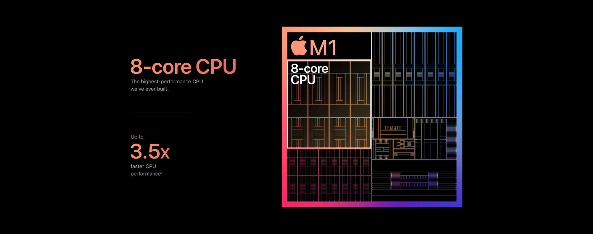 Новиот M1 процесор од Apple може да биде сериозна конкуренција на AMD и ...