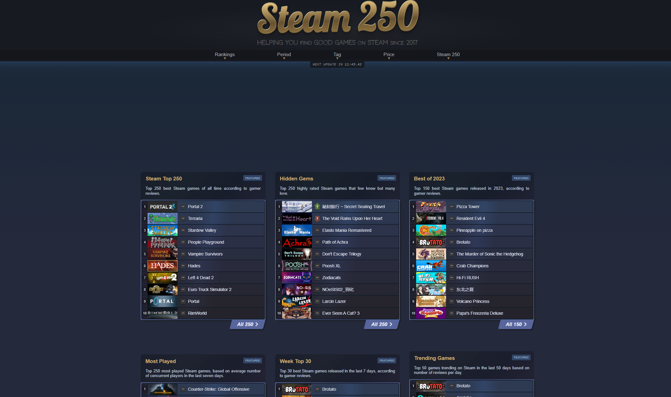 Пронајдете добри игри на Steam со Steam 250 ⋆ IT.mk